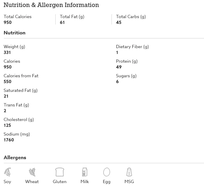 Whataburger® Patty Melt Nutrition, Allergens & Ingredients